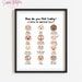 Bilingual Feelings Printable Spanish Poster Psychologist - Etsy