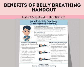 Belly Breathing Poster - Etsy
