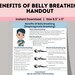 Benefits of Belly Breathing Printable Therapy Poster, Mindful Breathing ...