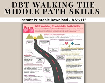 DBT Mindfulness Coping Skills Printable Handout Poster | Etsy