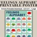Feelings Alphabet Emotions Printable Poster Chart for Kids - Etsy