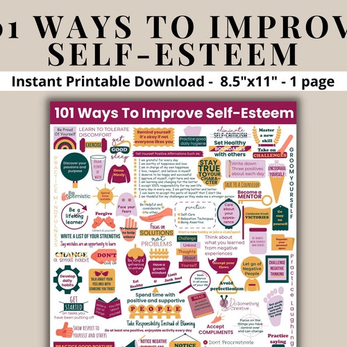 101 Self-care Activities for Kids & Teens Printable Poster - Etsy