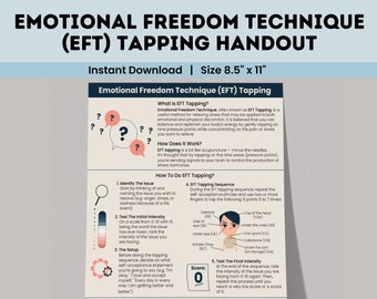 Eft Tapping Poster - Etsy