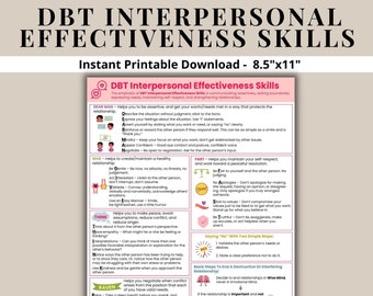 DBT Coping Skills Printable Handout Poster Therapist Counselor | Etsy