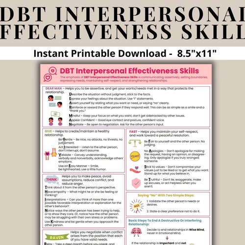 DBT Coping Skills Printable Handout Poster Therapist Counselor - Etsy