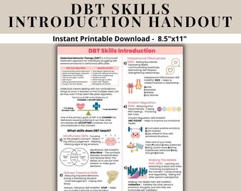 DBT Mindfulness Coping Skills Printable Handout Poster | Etsy