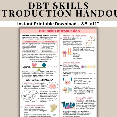 DBT Emotion Regulation Coping Skills Printable Handout Poster - Etsy
