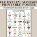 Self Esteem Coping Skills Alphabet Printable Poster Kids ABC | Etsy