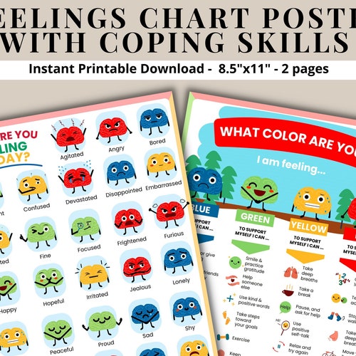 Feelings Emotions Coping Skills Printable Poster Bundle | Etsy