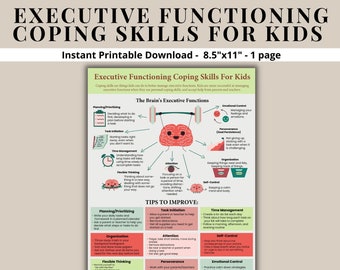 ADHD Coping Skills Printable Handout Poster for Kids | Etsy