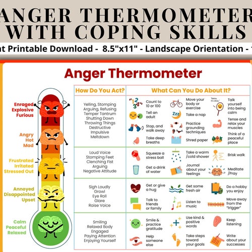 Anger Thermometer W/ Coping Skills Emotions Feelings Chart - Etsy
