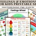 Feelings Emotions Coping Skills Printable Poster Bundle - Etsy