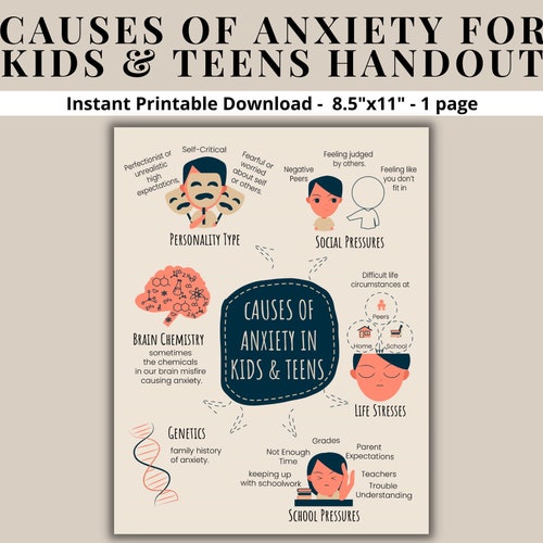 Mental Health Awareness Printable Poster Kids Teens-mental - Etsy