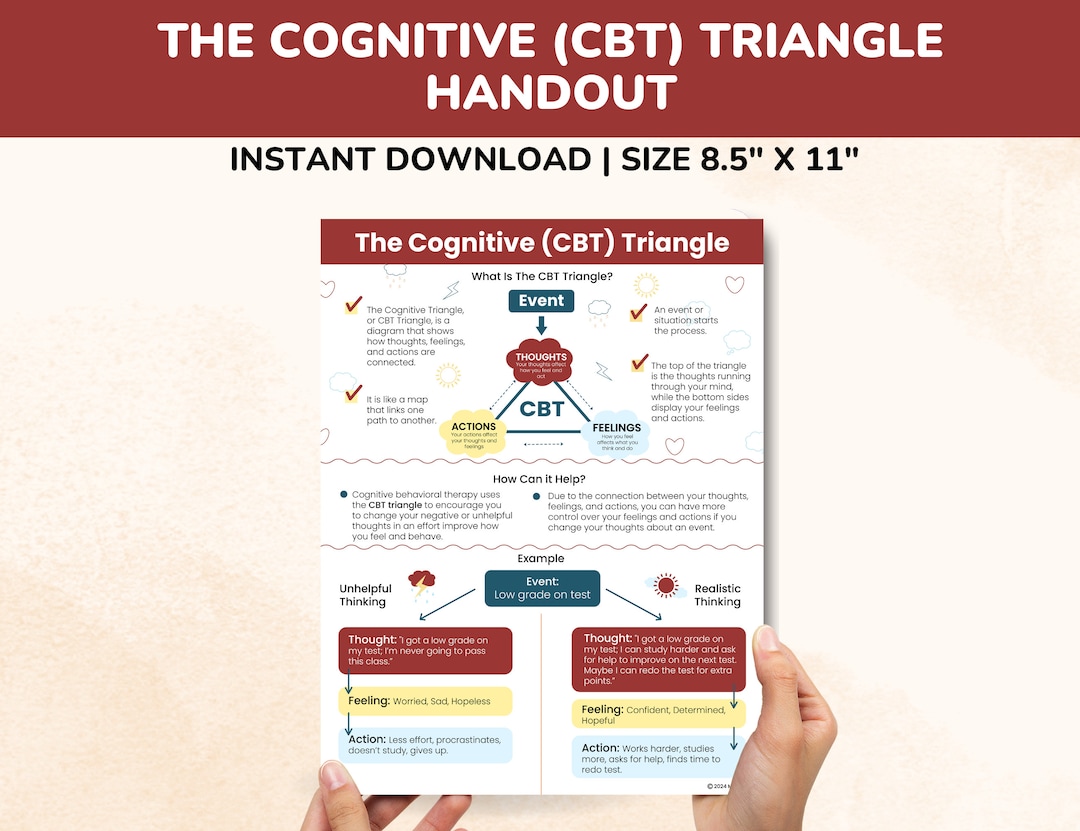 CBT Cognitive Triangle Therapy Handout-kids-teens-adults-anxiety-trauma ...