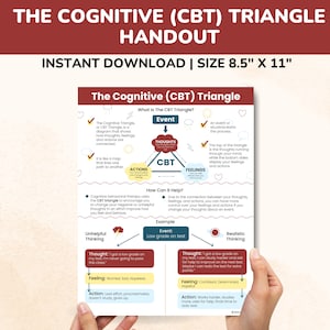 CBT Cognitive Triangle Therapy Handout-kids-teens-adults-anxiety-trauma ...