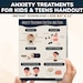 Anxiety Coping Skills Printable Handouts Bundle for Kids & Teens Poster ...
