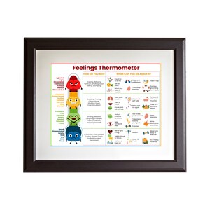 Emotions Chart & Feelings Thermometer 2pg Posters for Kids Printable ...