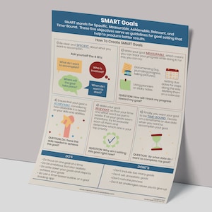 SMART Goals Handout Printable Poster for Kids Teens, Goal Setting Tips ...