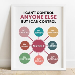 What I Can Control-trauma Anxiety Therapy Poster-i Can't Control Anyone ...