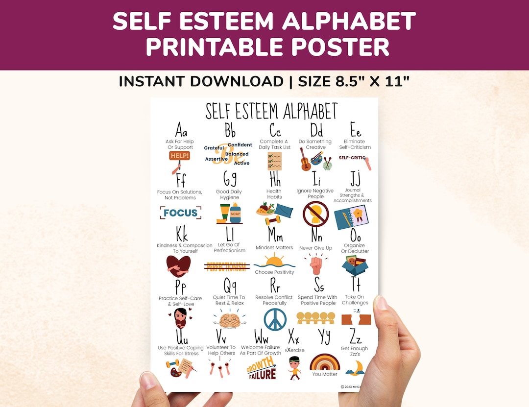 Self Esteem Coping Skills Alphabet Printable Poster Kids - ABC Self ...
