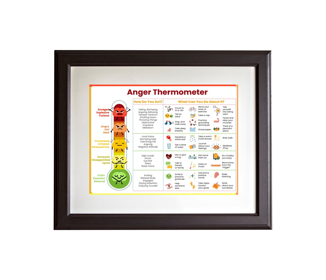 Anger Thermometer W/ Coping Skills Emotions Feelings Chart - Etsy