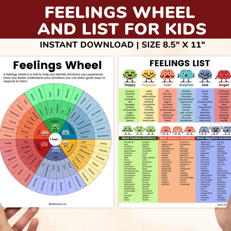 Sensation Chart - Etsy