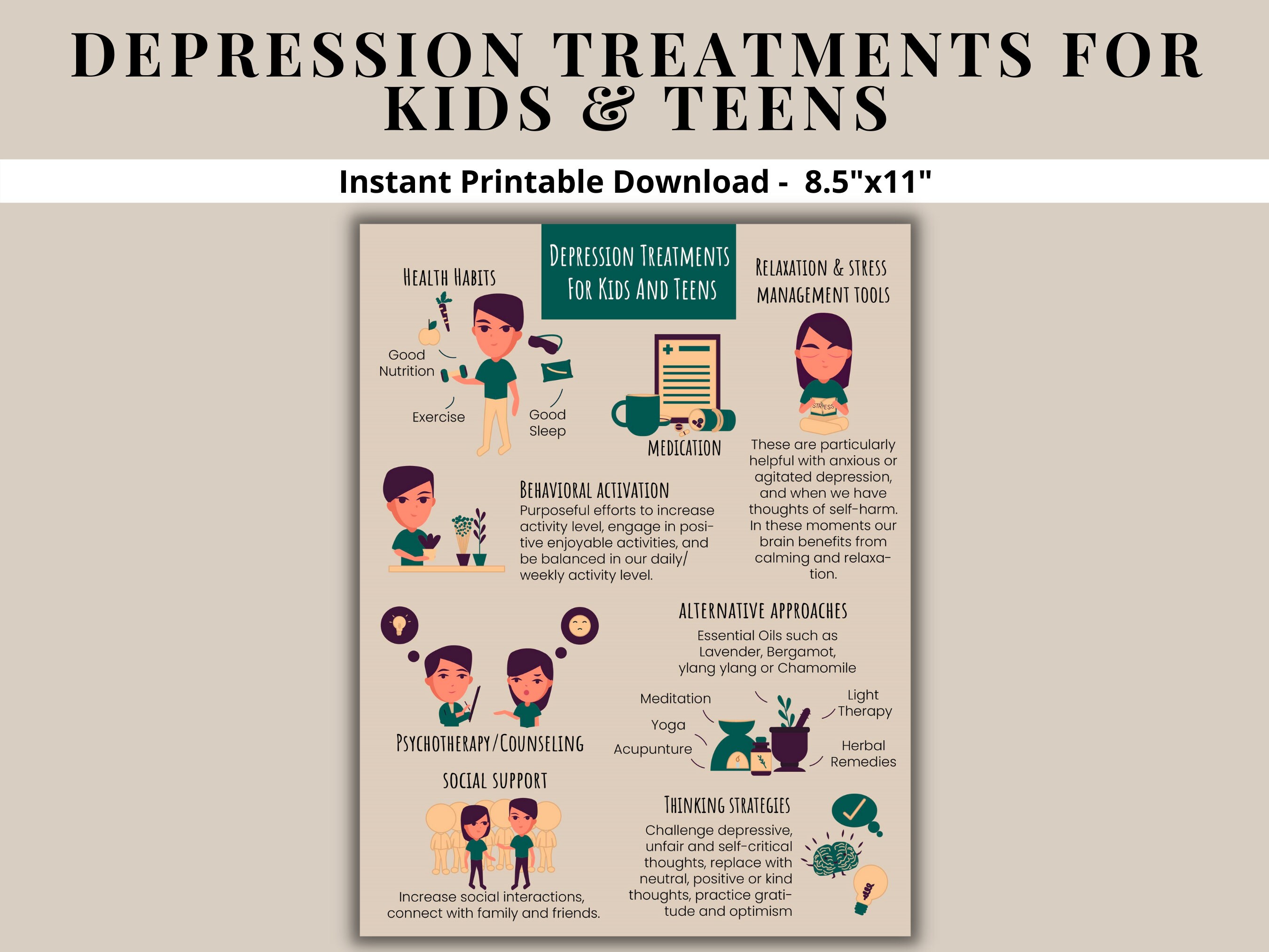 Depression Coping Skills Therapy Counseling Printable Poster | Etsy