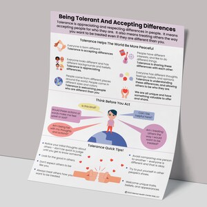 Being Tolerant & Accepting Differences PDF Social Skills Poster for ...