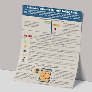Taking Risks Success Habits Motivational Poster, Success Strategies ...