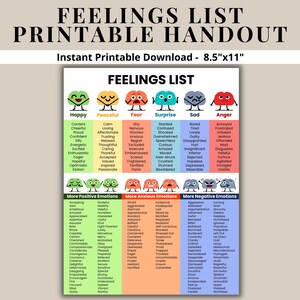 Feelings Emotions Coping Skills Printable Poster Bundle | Etsy
