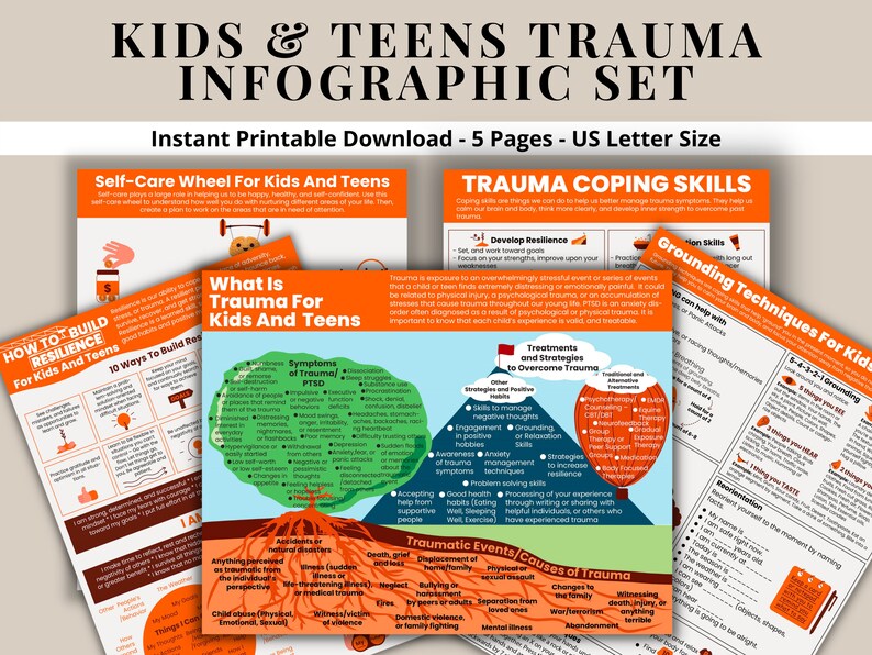 PTSD Trauma Coping Skills Printable Handouts Bundle for - Etsy