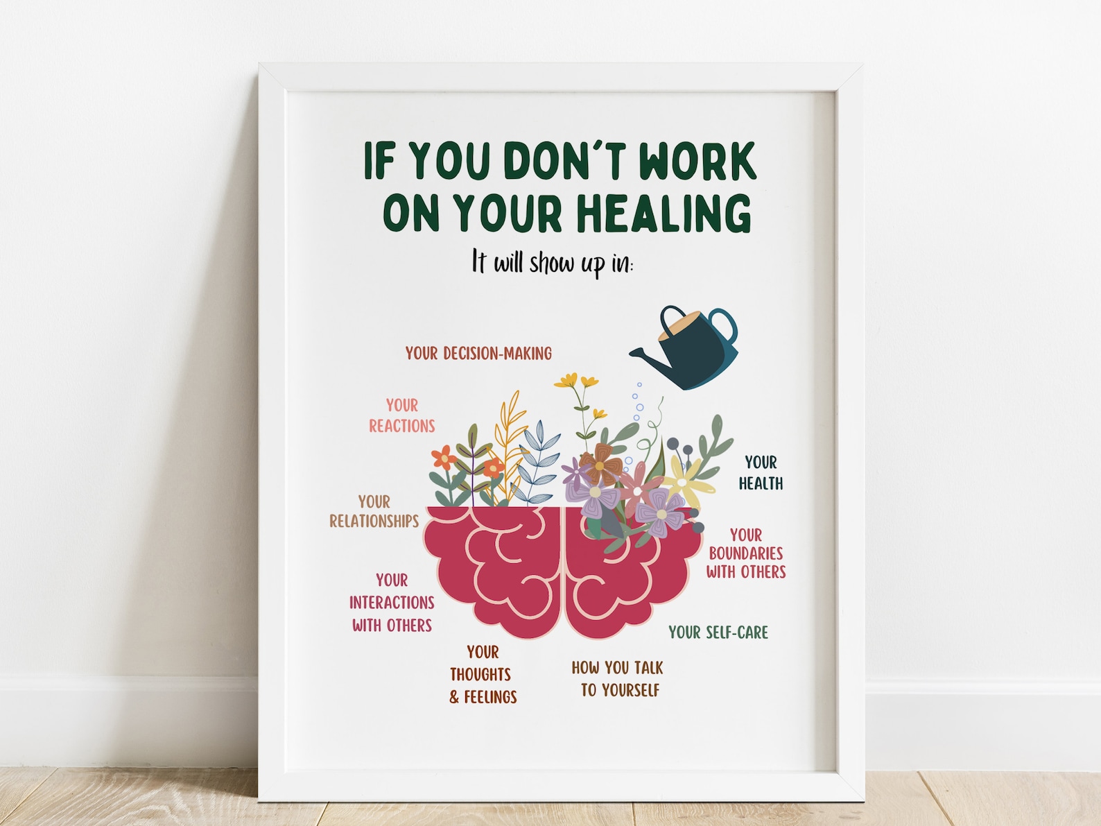 Therapy Office Poster-counseling Office Decor-if You Don't Work on Your ...