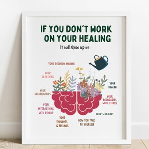 Therapy Office Poster-counseling Office Decor-if You Don't Work on Your ...