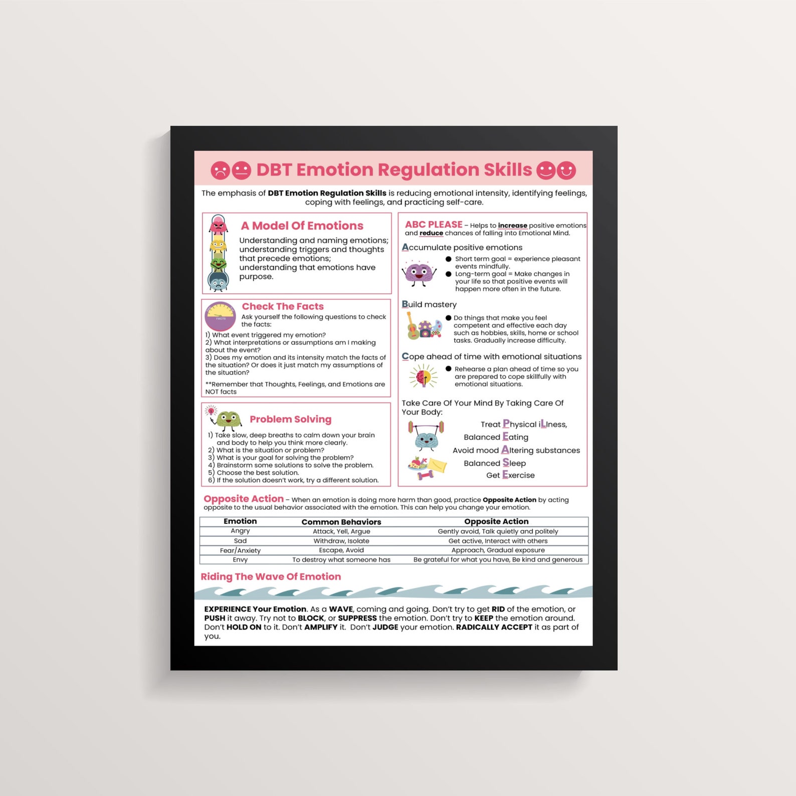 DBT Emotion Regulation Coping Skills Printable Handout Poster - Etsy