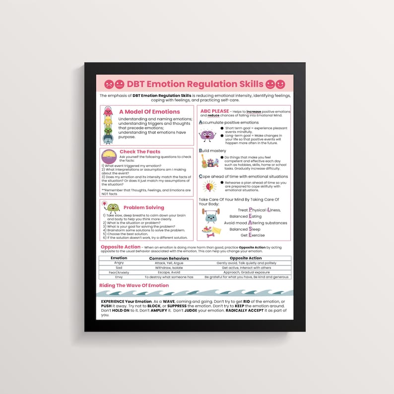 DBT Emotion Regulation Coping Skills Printable Handout Poster - Etsy