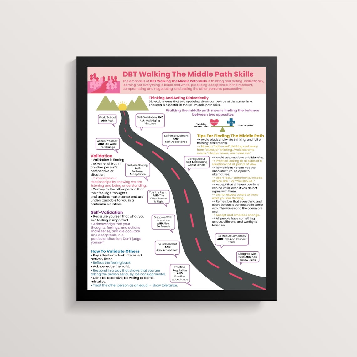 DBT Walking the Middle Path Coping Skills Printable Handout - Etsy