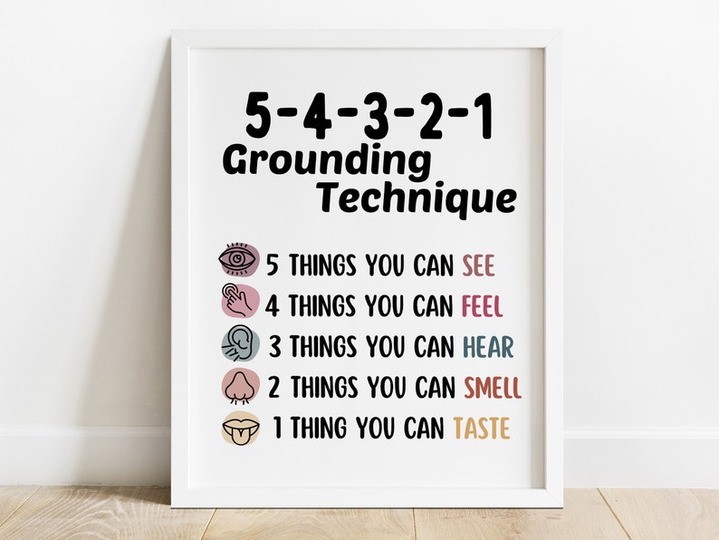Grounding Technique Poster-coping Skills Poster-zones of - Etsy