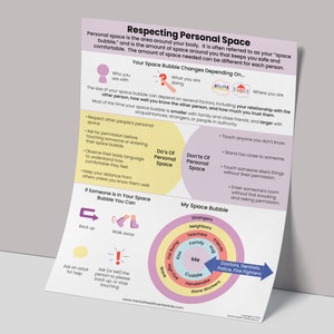 Personal Space Boundaries Poster PDF Kids Teens-social Skills Space ...