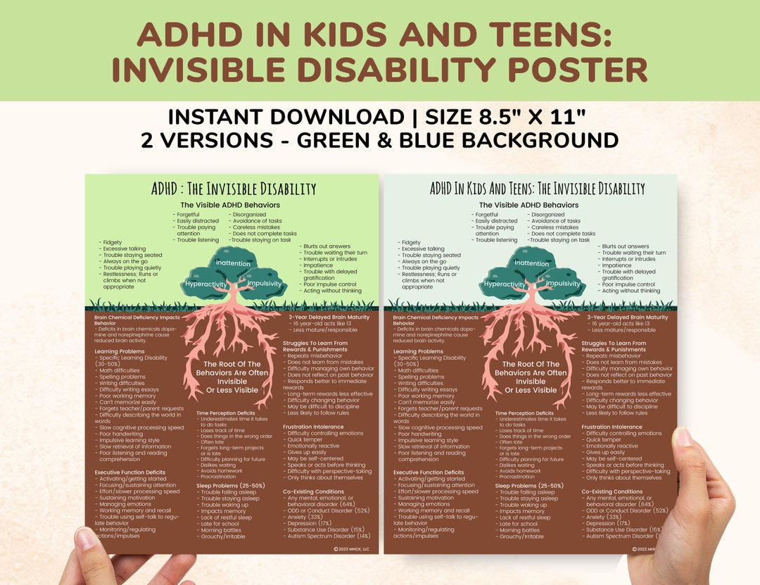 ADHD Printable Poster for Parents & Teachers - ADHD Handout - Attention ...
