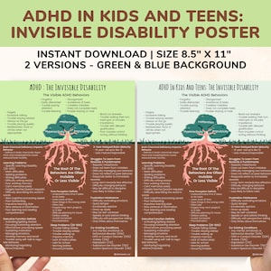 ADHD Printable Poster for Parents & Teachers - ADHD Handout - Attention ...