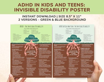 ADHD Printable Poster for Parents & Teachers - ADHD Handout - Attention ...