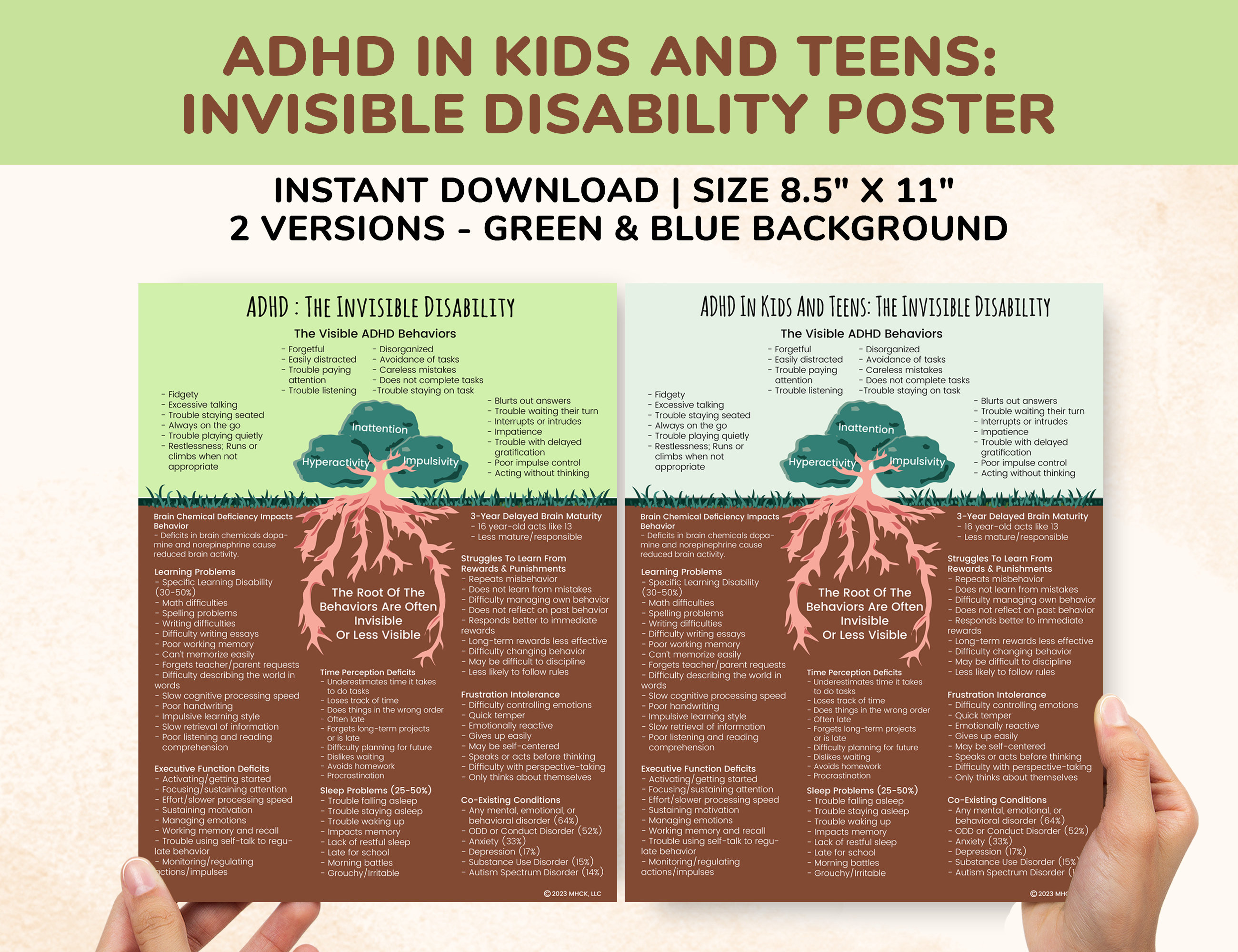 Adhd Kids Poster