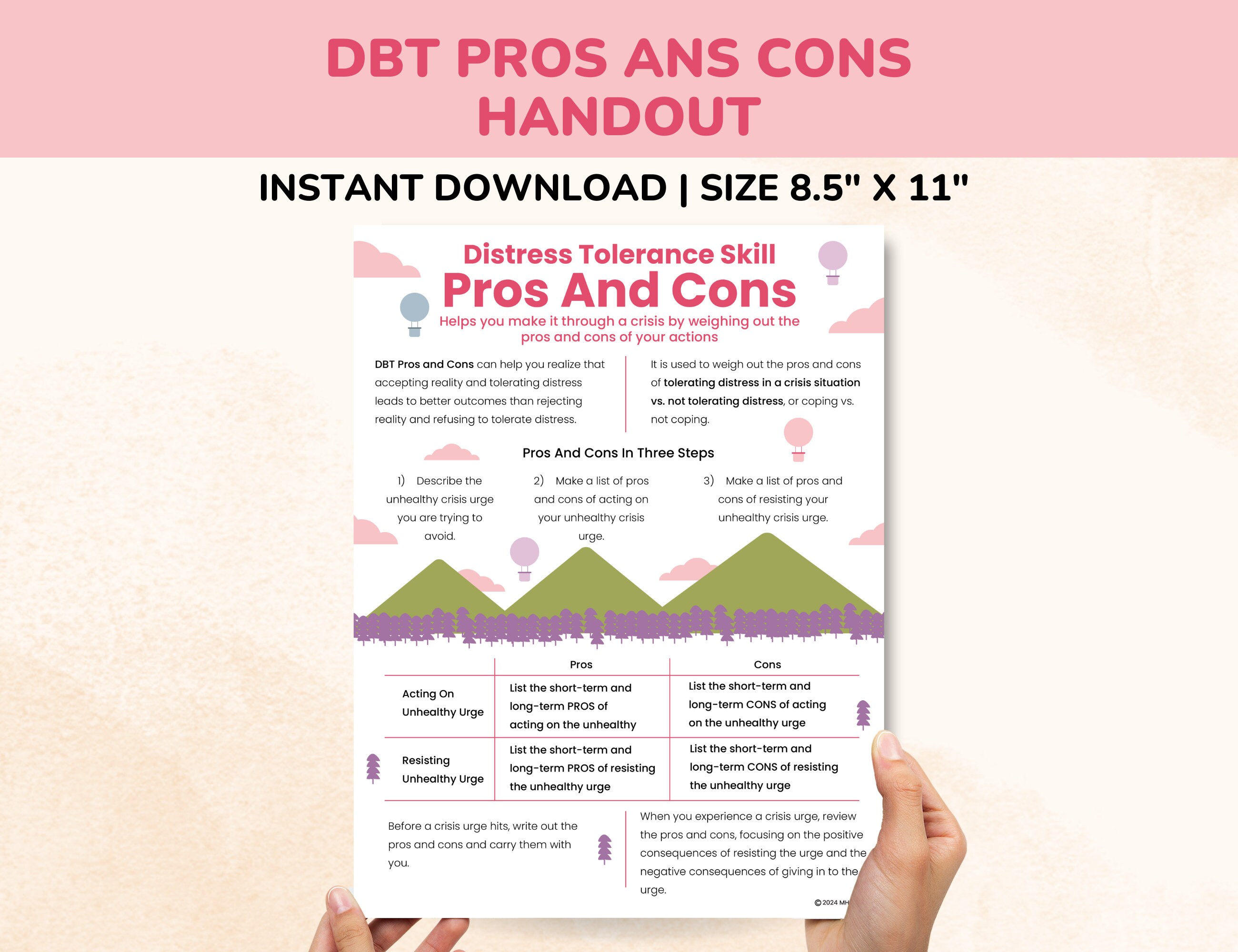 DBT Pros and Cons Handout-distress Tolerance Skills PDF - Etsy