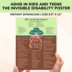 ADHD Printable Poster for Parents & Teachers - ADHD Handout - Attention ...