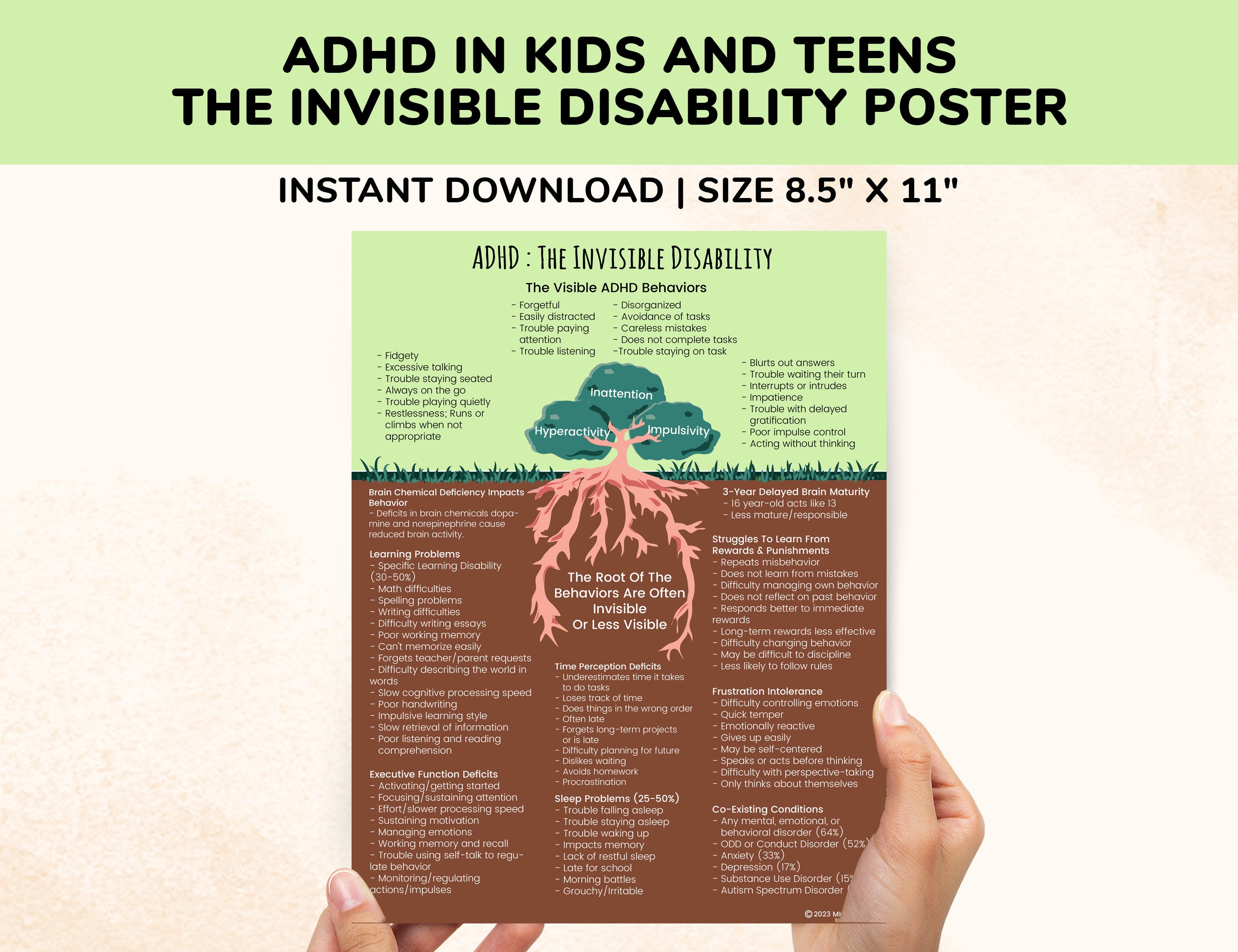 ADHD Printable Poster for Parents & Teachers - ADHD Handout - Attention ...