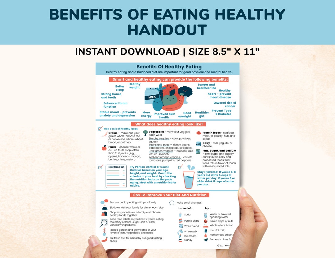 Benefits of Healthy Eating Printable Counseling Poster, Diet ...