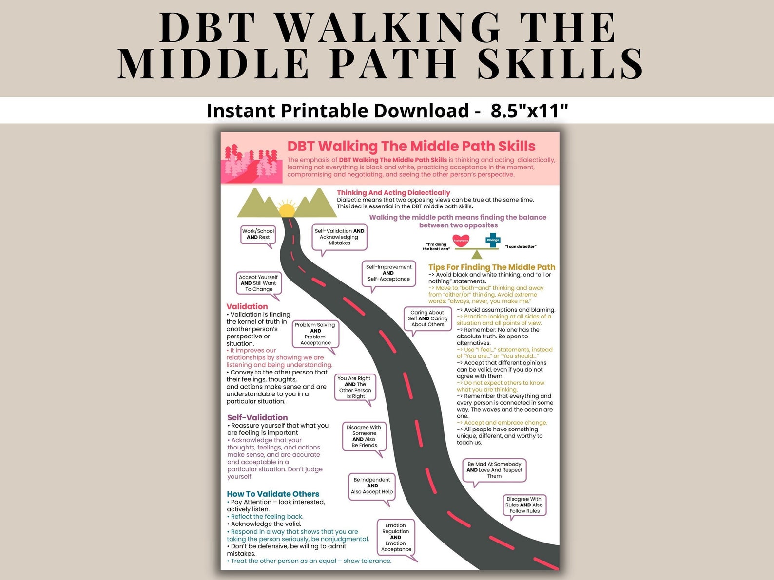 DBT Walking the Middle Path Coping Skills Printable Handout - Etsy
