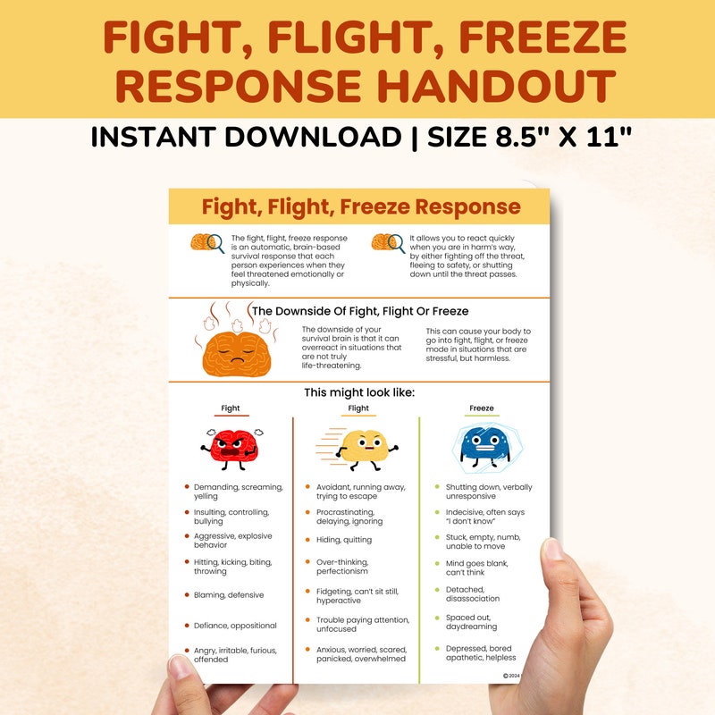 Fight Flight Freeze Poster - Etsy