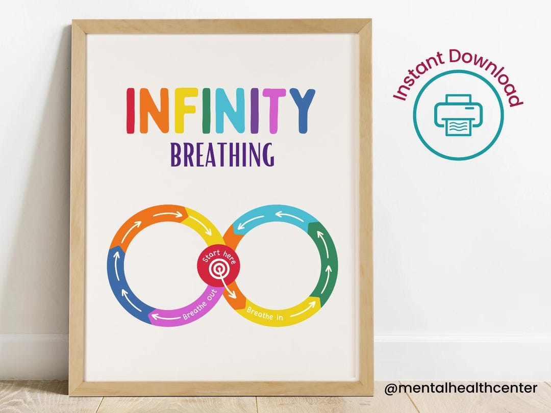 Infinity Breathing Therapy Poster-social Emotional Learning-mindfulness ...