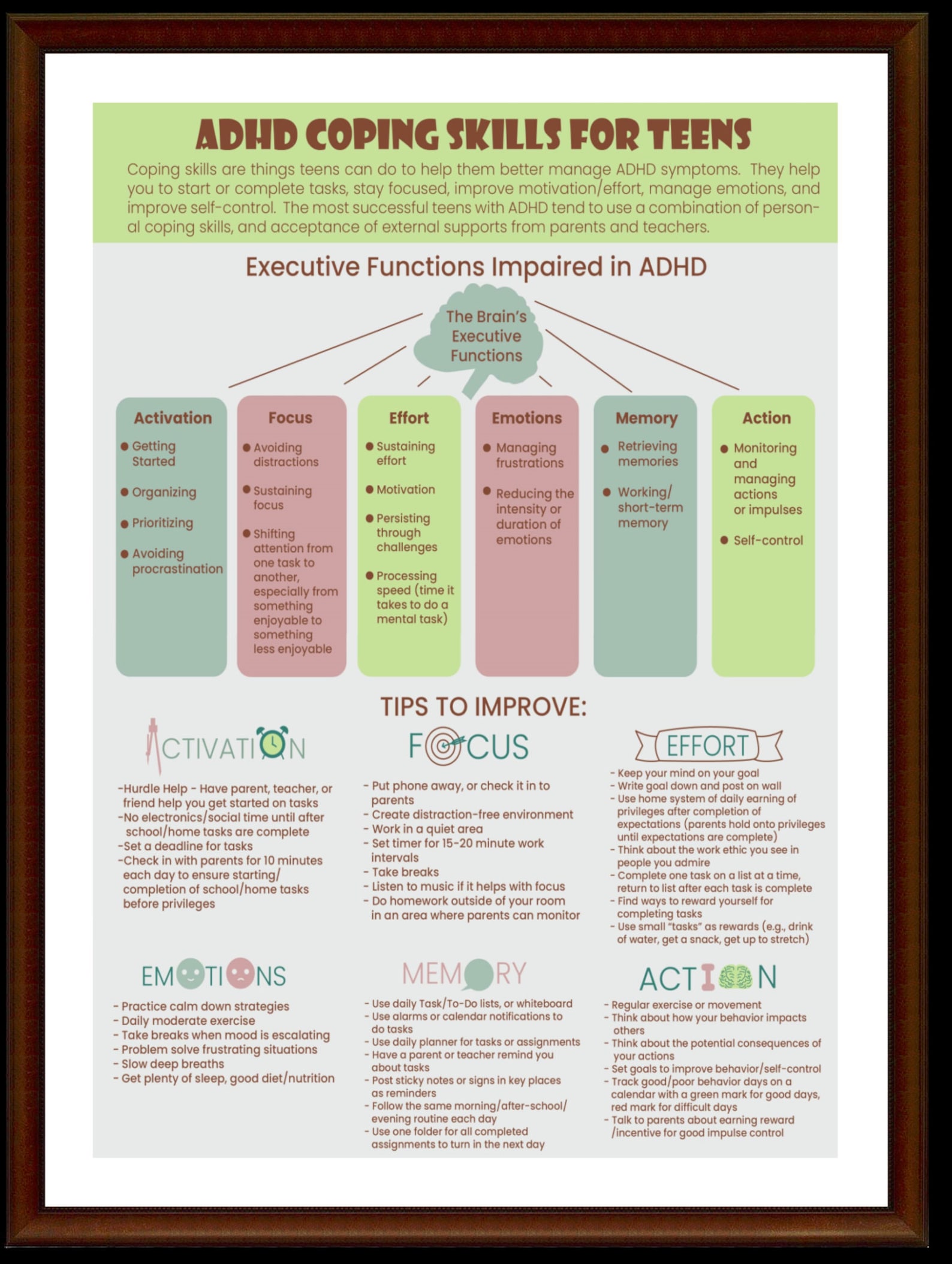 ADHD Coping Skills Printable Handout Poster for Teens - Etsy